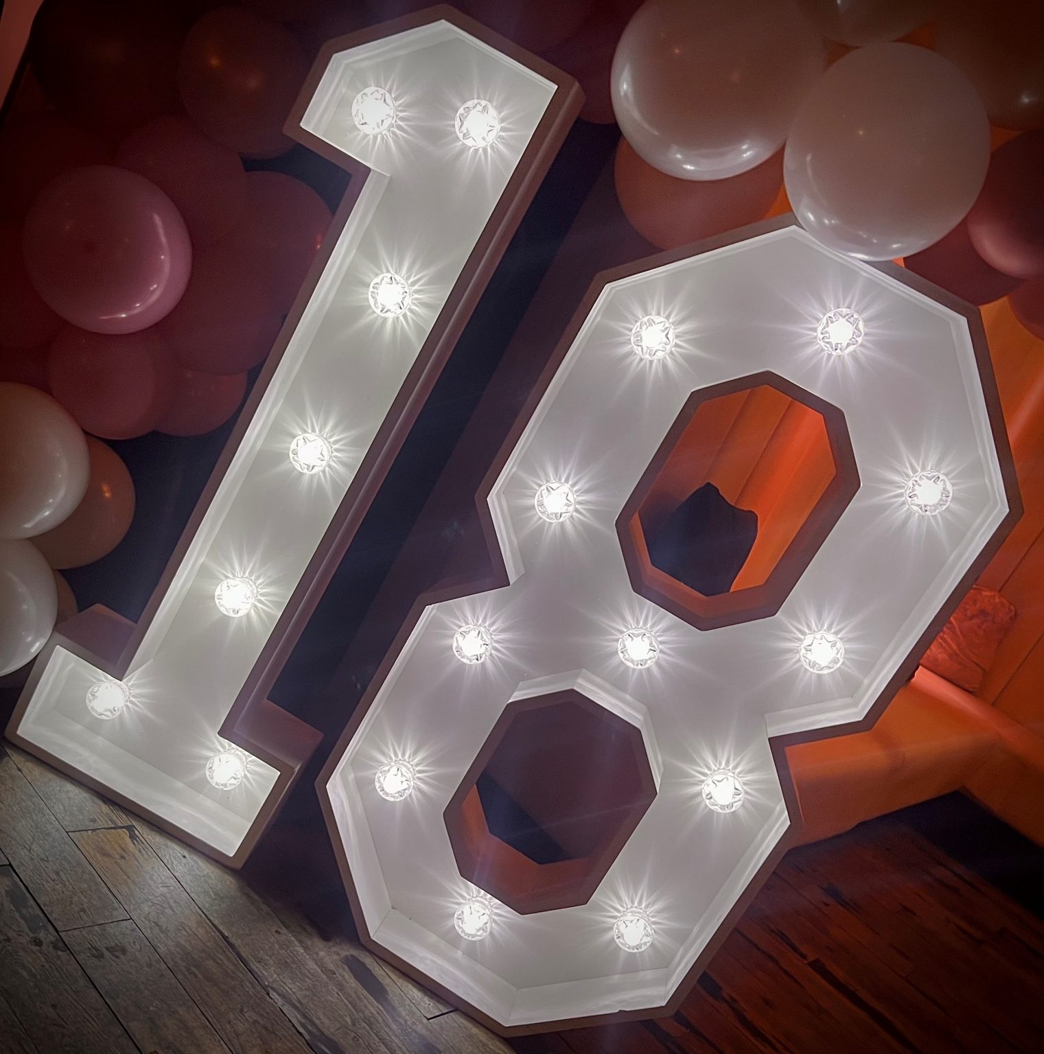 Giant Light-Up Number Hire – Big Bash Events