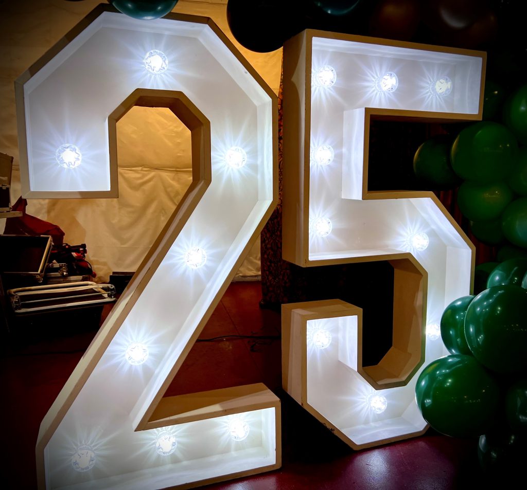 Giant Light-Up Number Hire – Big Bash Events