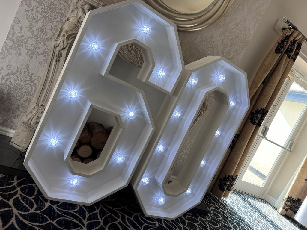 Giant Light-Up Number Hire – Big Bash Events